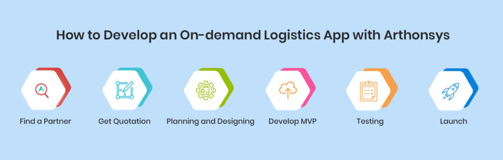 On-Demand Logistics App Development: Benefits, Features, Cost & More